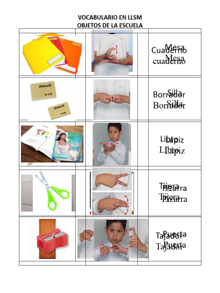 Vocabulario Escolar en LSM | PDF