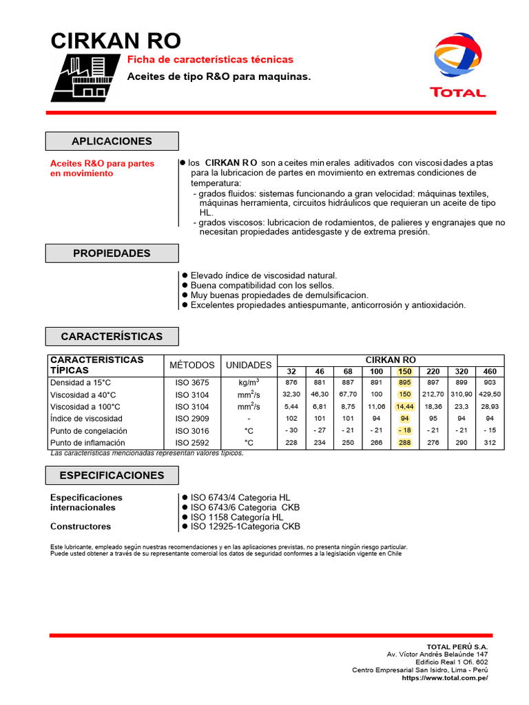 TDS - Total - Cirkan Ro 150 - 13L - 201903 - Es - Per | PDF ...