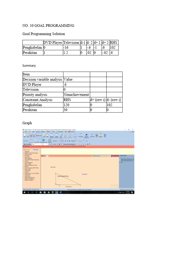 Goal Programming for Electronics Assembly | PDF