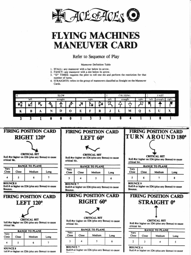 Ace of Aces Logs and Charts | PDF