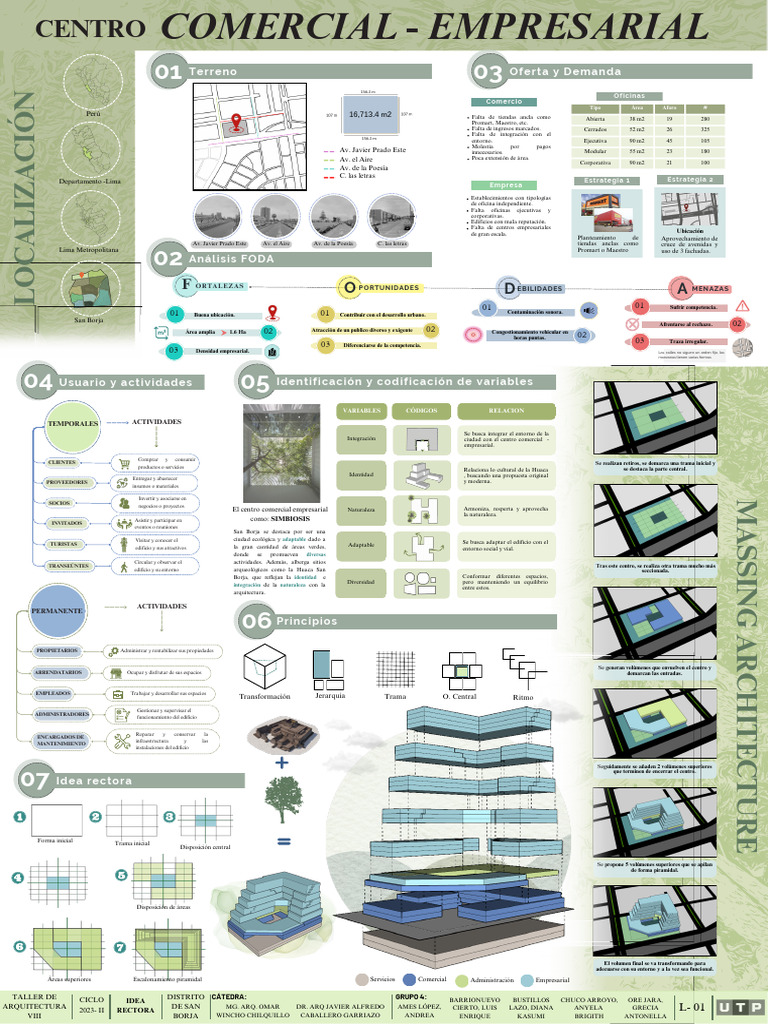 Panel Idea Rectora | PDF