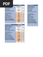 Tabla de Buloneria Rev. 1: SERIE 150# | PDF