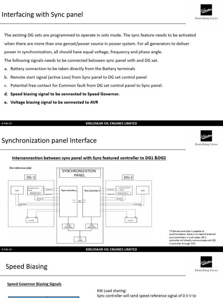Synchronization Interface With DG Sets | PDF | Electric Power | Electromagnetism