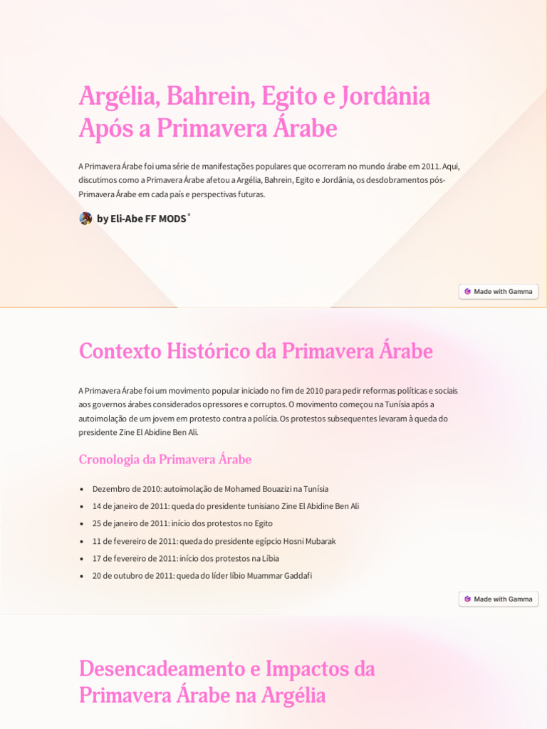 Argelia Bahrein Egito e Jordania Apos A Primavera Arabe | PDF | Primavera Árabe | Egito