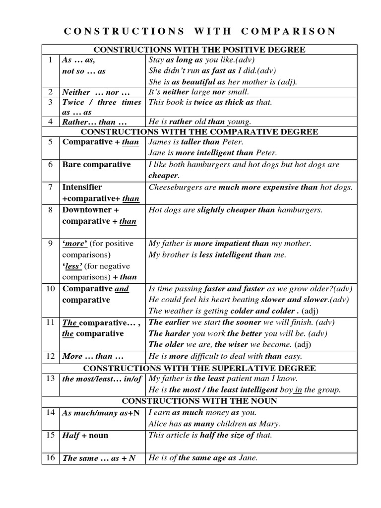 Grammar: Comparative Constructions | PDF