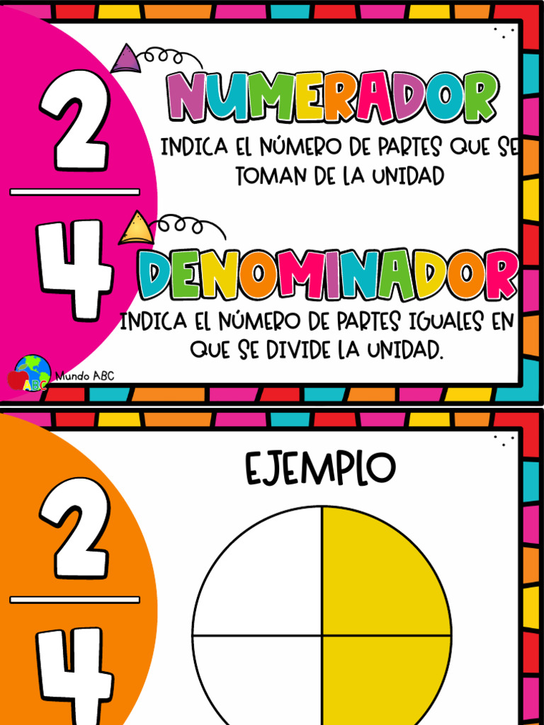 Carteles Fracciones | PDF