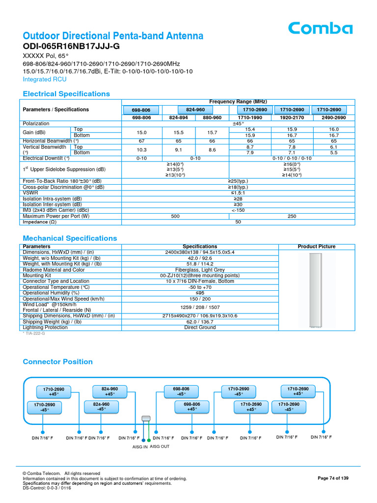 Odi 065R16NB17JJJ G | PDF | Broadcast Engineering | Electronic Engineering