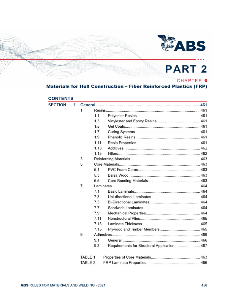 Part-2-July21 C H A P T E R 6 Materials For Hull Construction - Fiber Reinforced Plastics (FRP ...