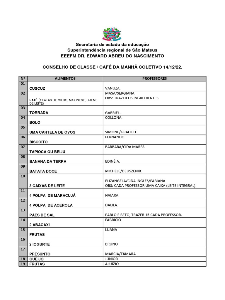 Café Da Manhã Coletivo | PDF