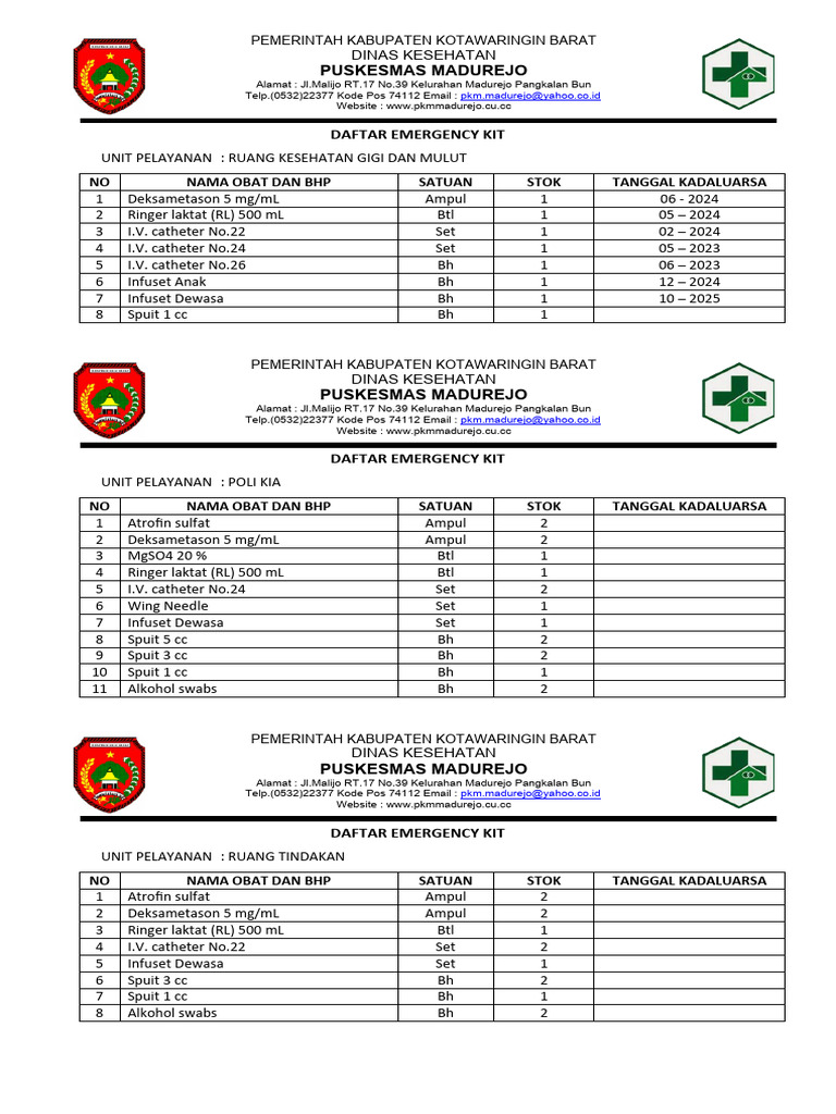 Daftar Emergency Kit | PDF