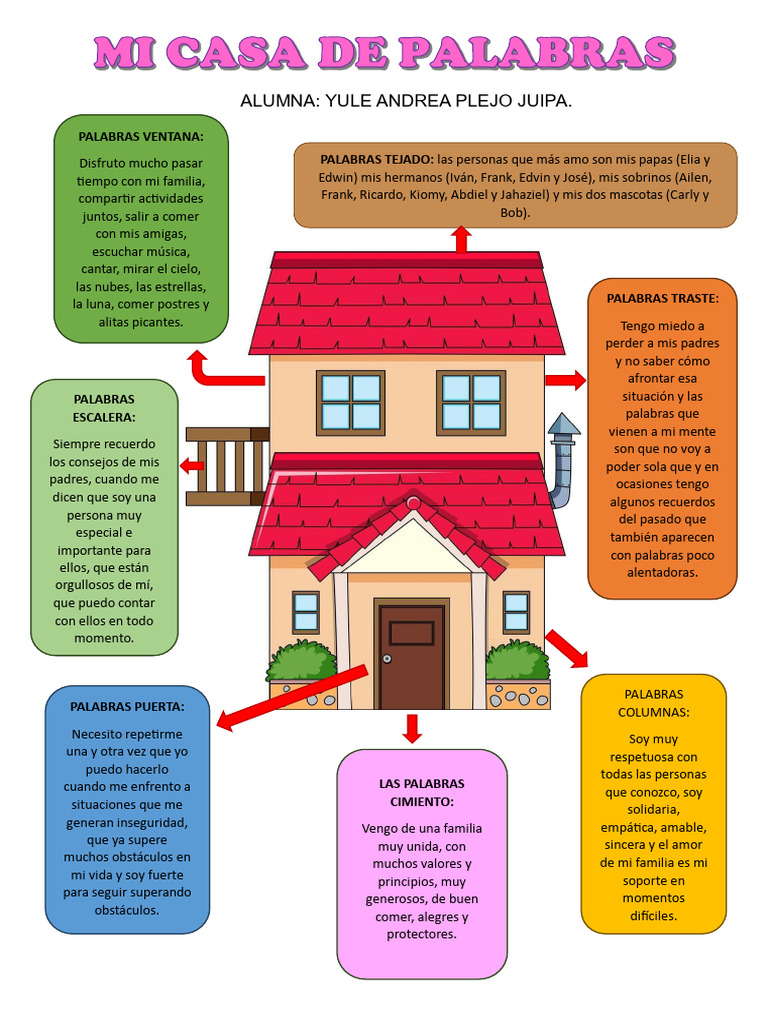 Mi Casa de Palabras | PDF