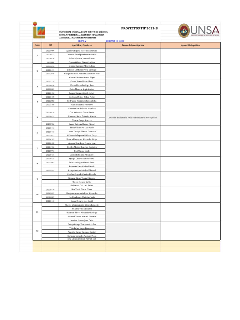 Temas de Investigacion Tif 2023 Materiales Industriales Grupo A | PDF