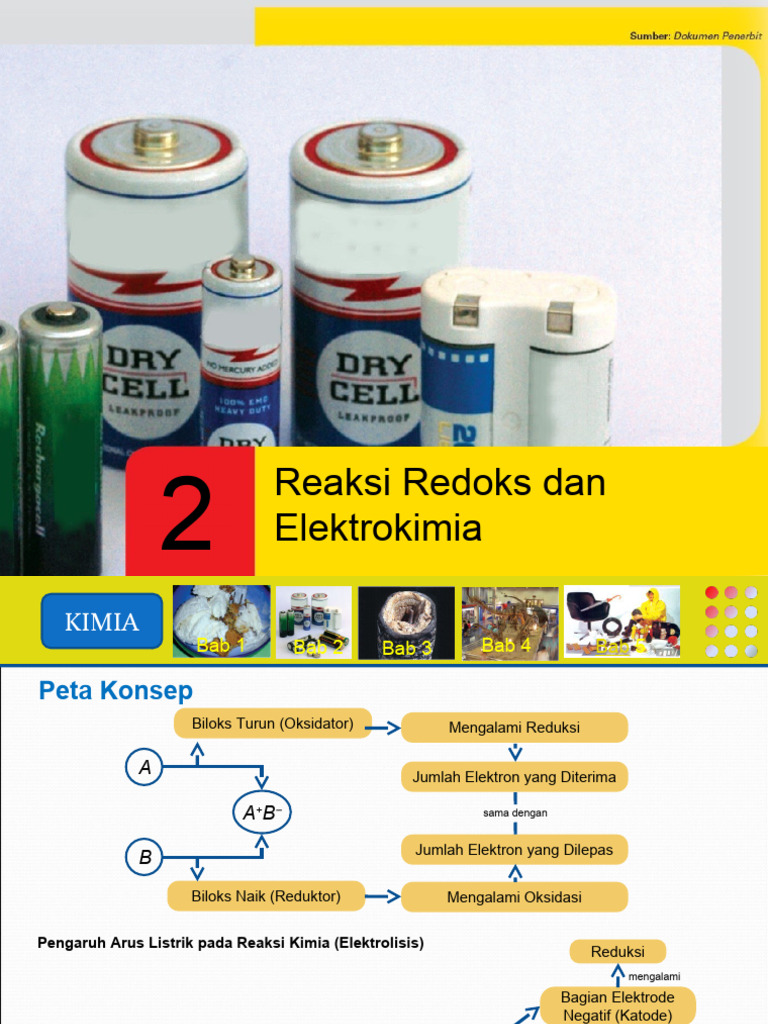Bab 2 - Reaksi Redoks Dan Elektrokimia | PDF