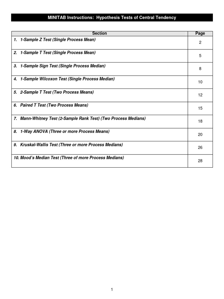 MINITAB Guide - Tests of Central Tendency | PDF