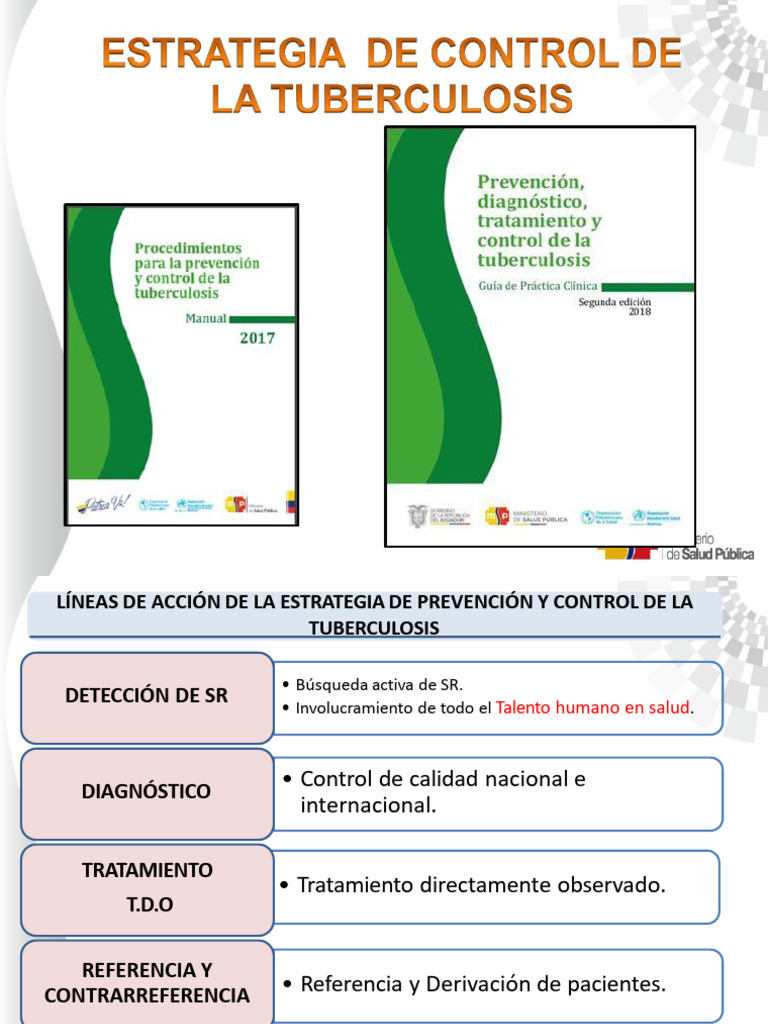 TUBERCULOSIS Completo y Actualizado | PDF