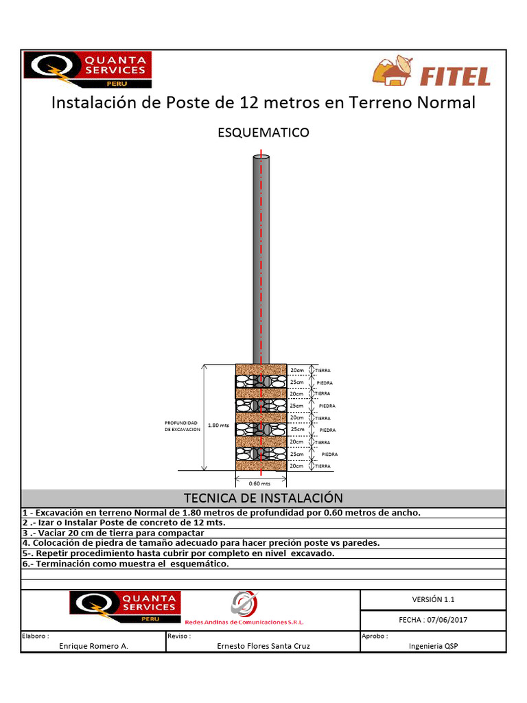 Instalación de Poste de Concreto de 12 m | PDF