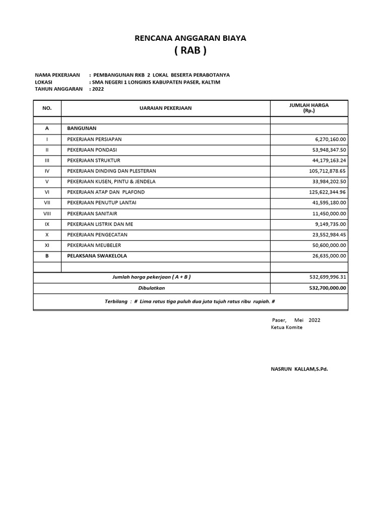 1.RAB RKB 2 LOKAL SMA NEGERI 1 LONGIKIS Rev 1 | PDF