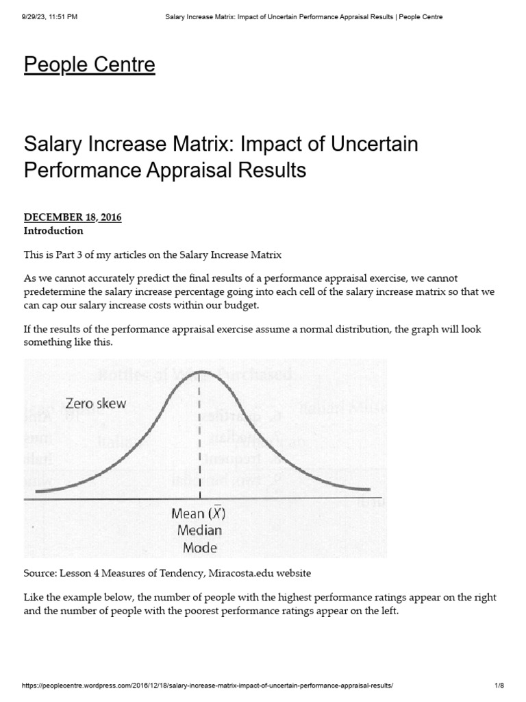 Salary Increase Matrix - Impact of Uncertain Performance Appraisal ...