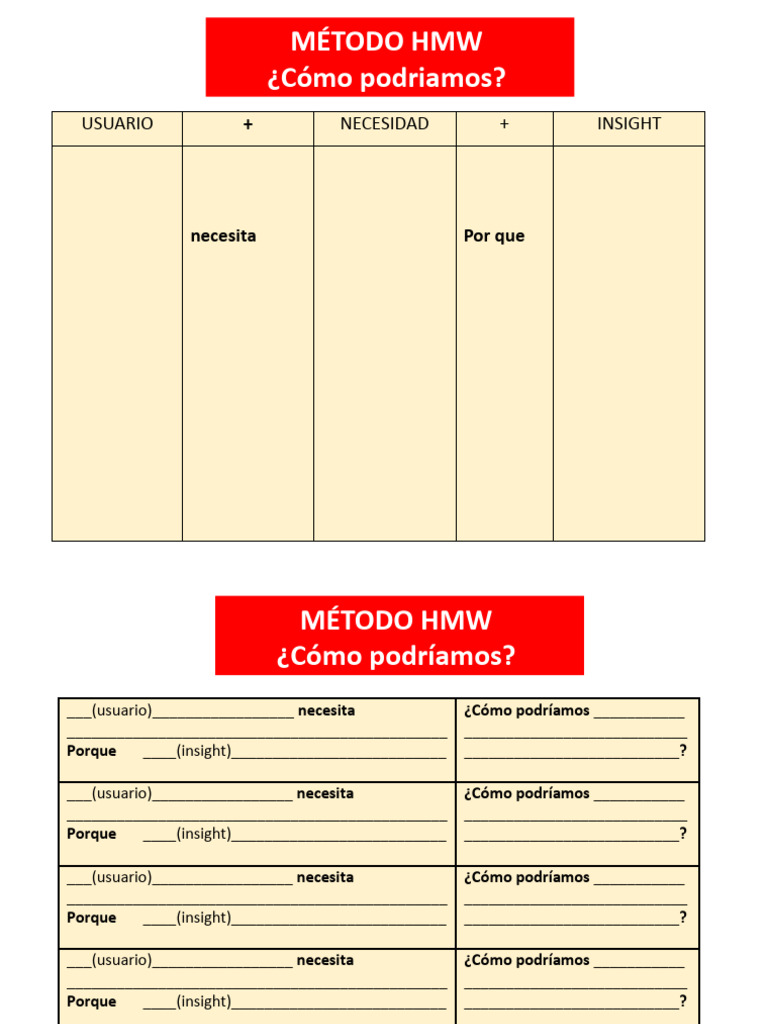 Layout HMW | PDF | Negocios