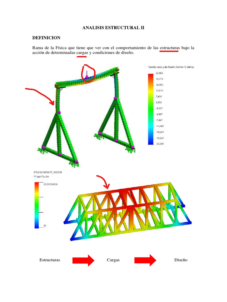 Metodo de La Rigidez Parte 1 | PDF | Braguero | Análisis estructural