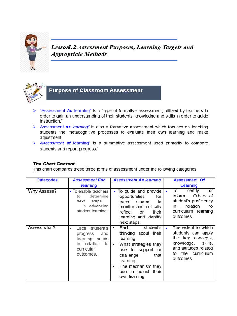 Lesson 1 2 Pdf Educational Assessment Learning