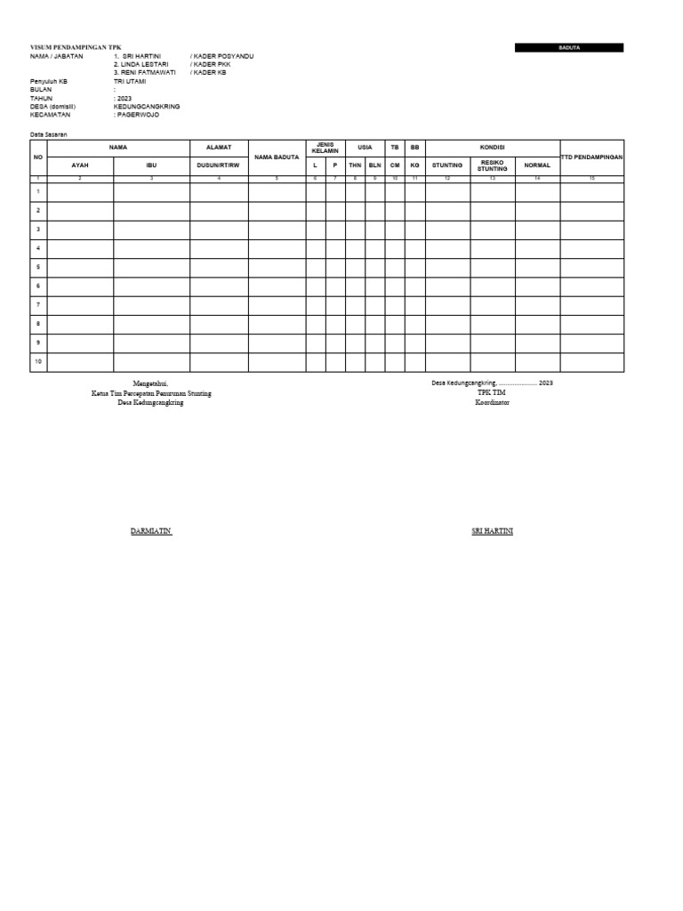 Data Sasaran: Visum Pendampingan TPK | PDF