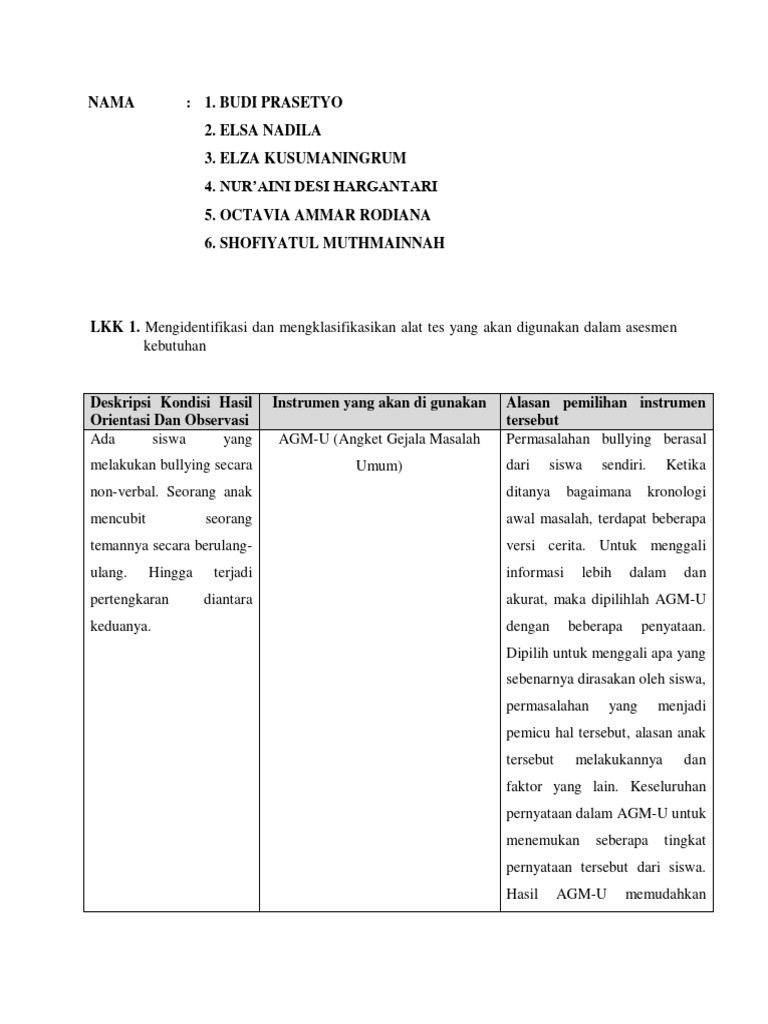 LKK 1 - Kelompok 1 | PDF
