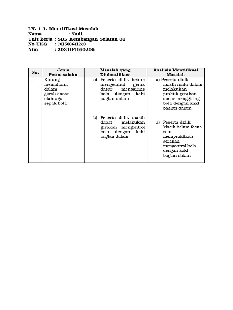 LK. 1.1. Identifikasi Masalah-Yadi | PDF