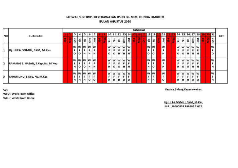 Jadwal WFH | PDF