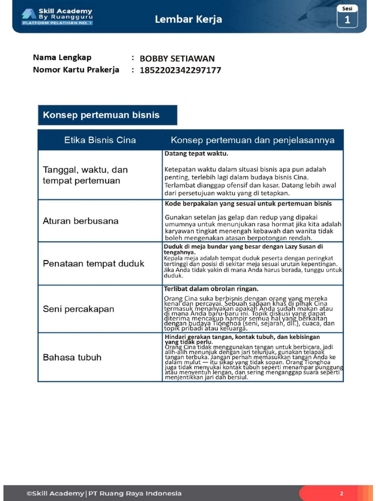 TPM 1 Konsep Pertemuan Bisnis - Bobby Setiawan | PDF