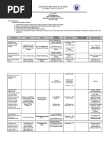 Culminating Activity | PDF