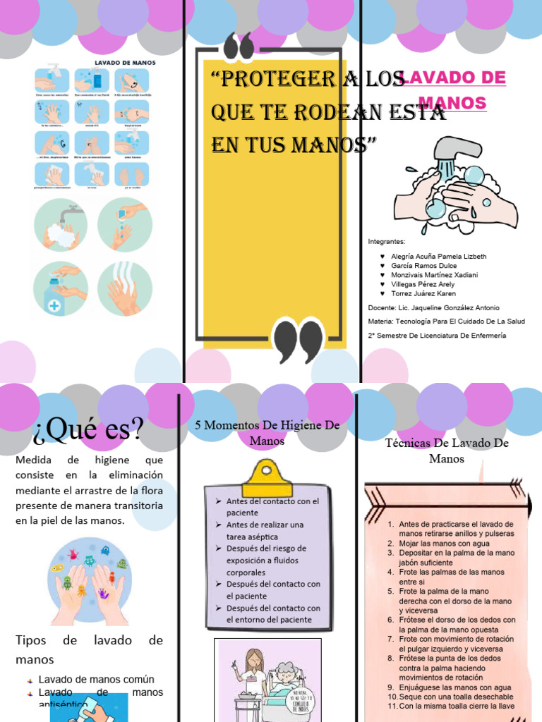 TRIPTICO | PDF | Lavado de manos | Higiene