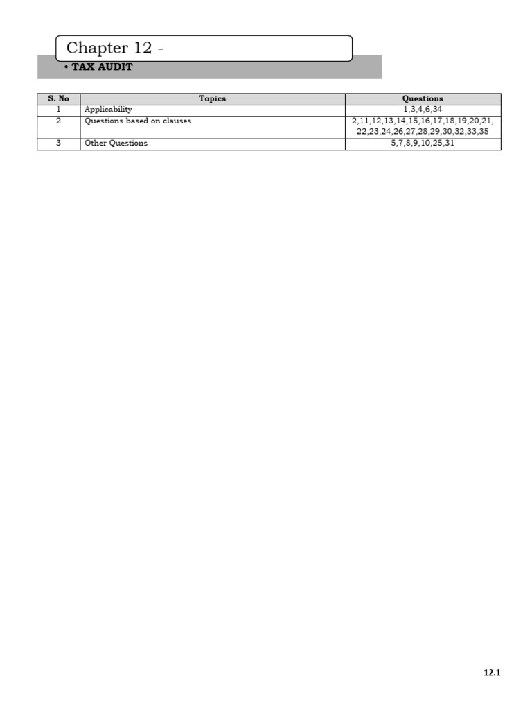 CH.12 Tax Audit | PDF | Payments | Audit