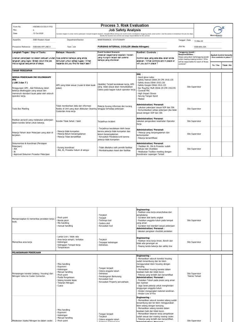Jsa Flushing Nitrogen | PDF