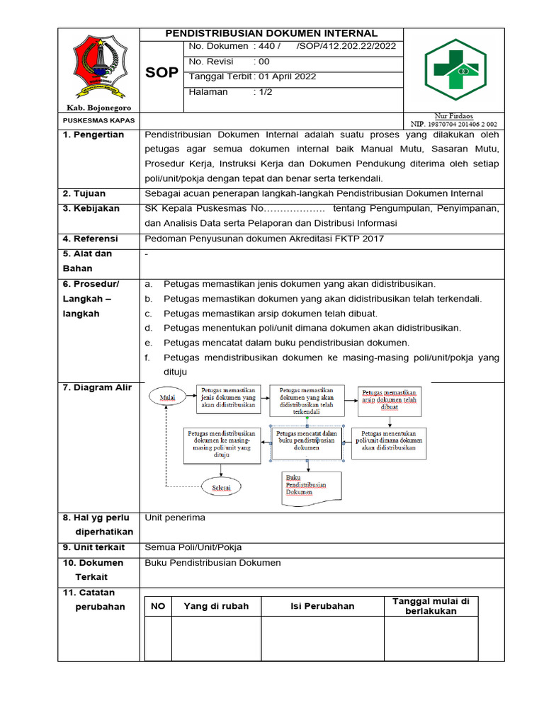 SOP Pendistribusian Dokumen Internal | PDF