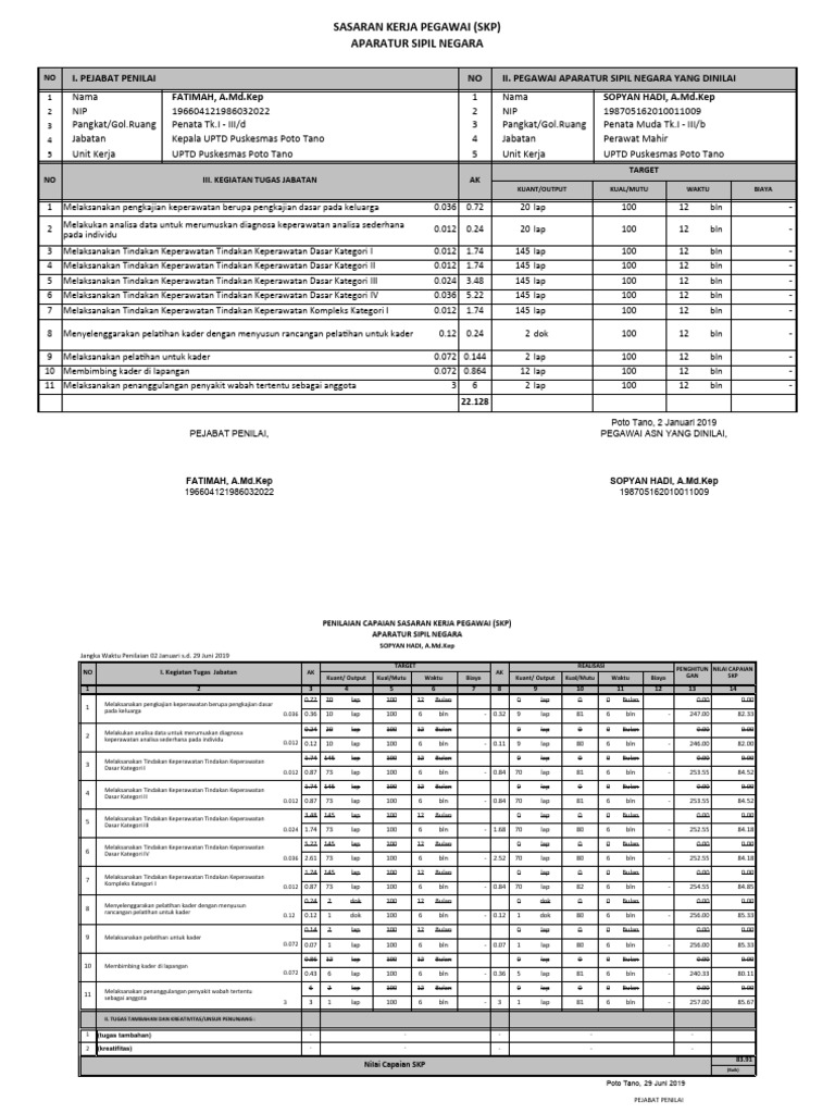 Contoh SKP Mutasi 2 | PDF