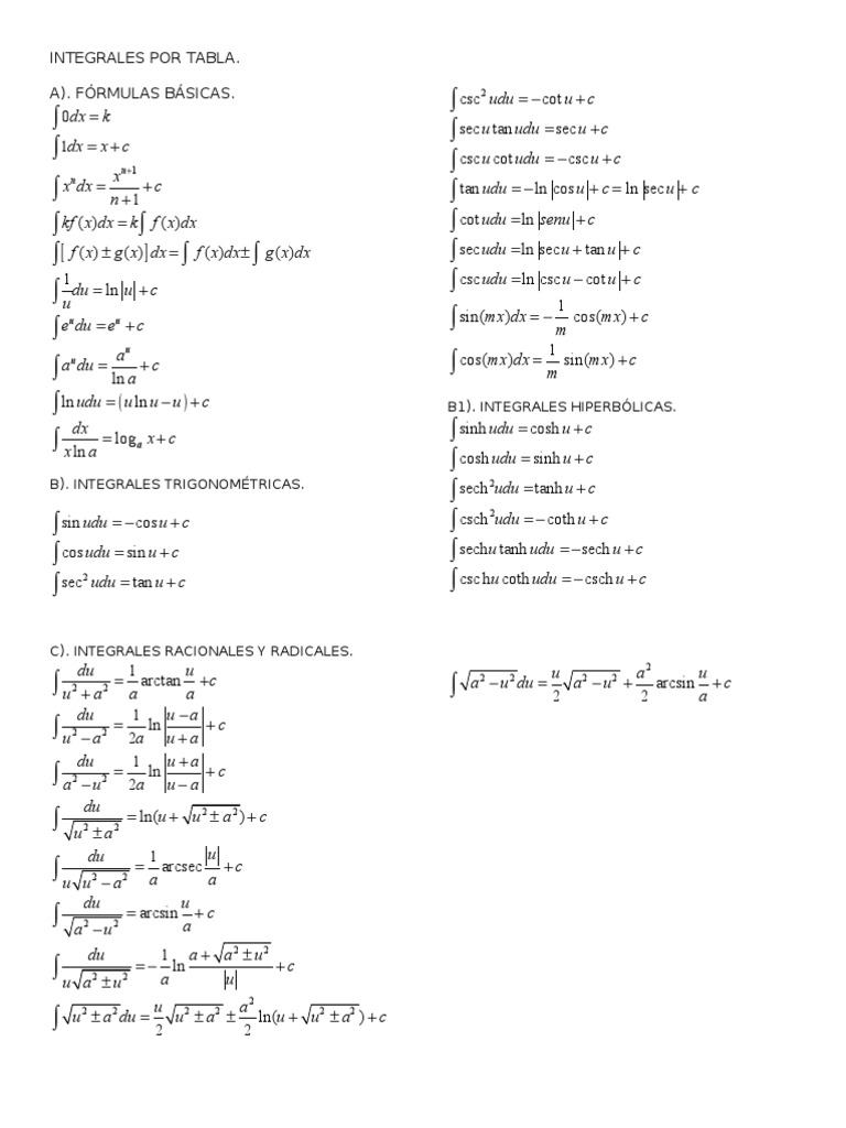 Integrales Por Tabla | PDF | Intégral | Mathématiques élémentaires