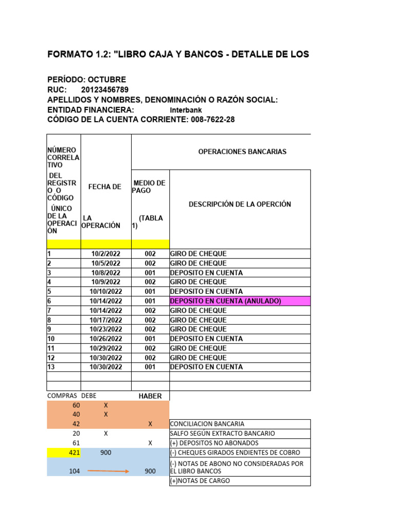 Explicación Formato 1.2 Libro Caja y Bancos Mov Cta Corriente | PDF | Bancos | Contabilidad
