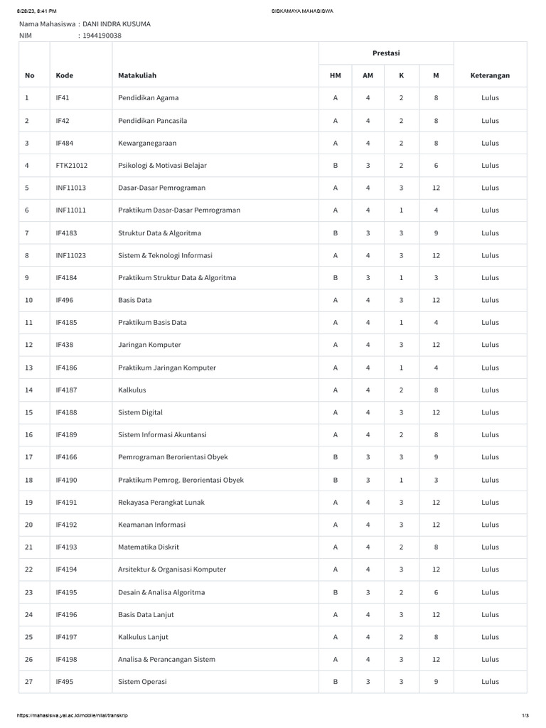 Transkrip Final | PDF