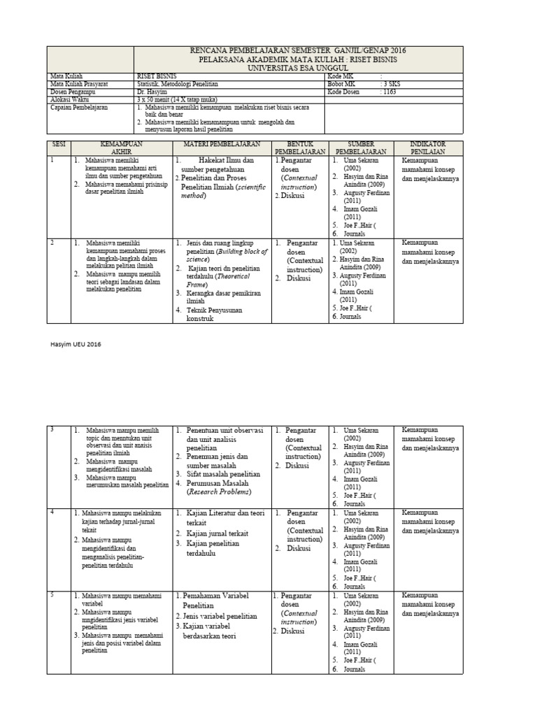 RPS EMA 702 Riset Bisnis | PDF | Sains & Matematika | Teknologi & Rekayasa