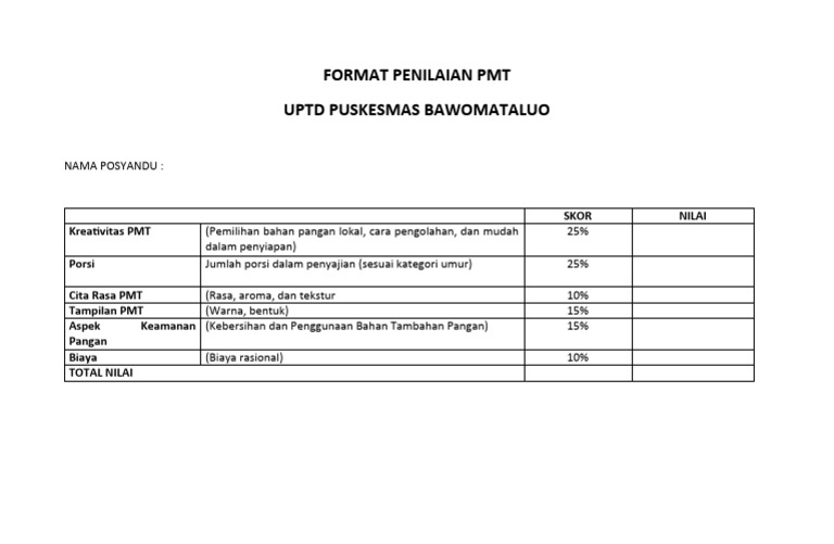 Format Penilaian PMT | PDF