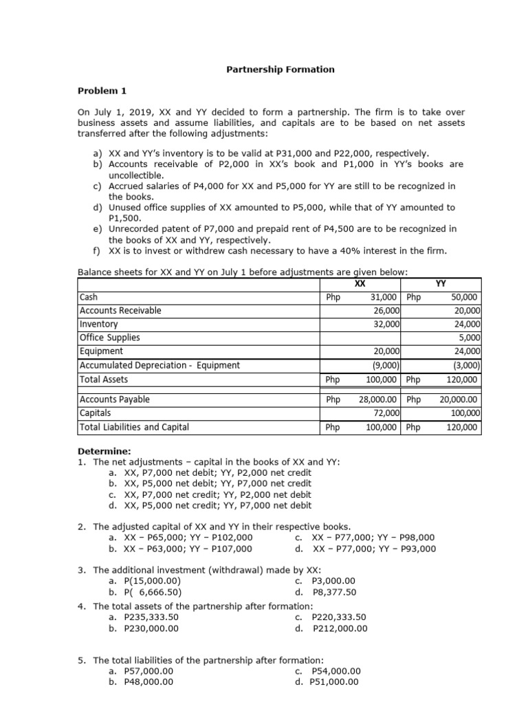 Partnership Formation SY2223 | PDF