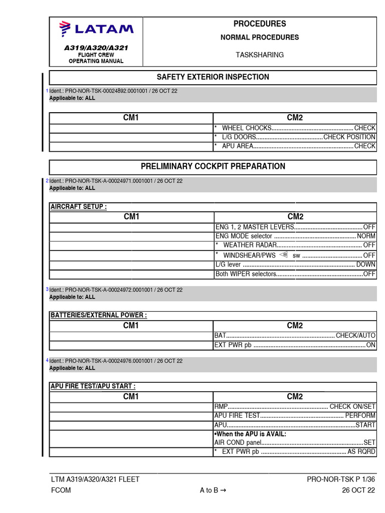 Tasksharing Fcom | PDF