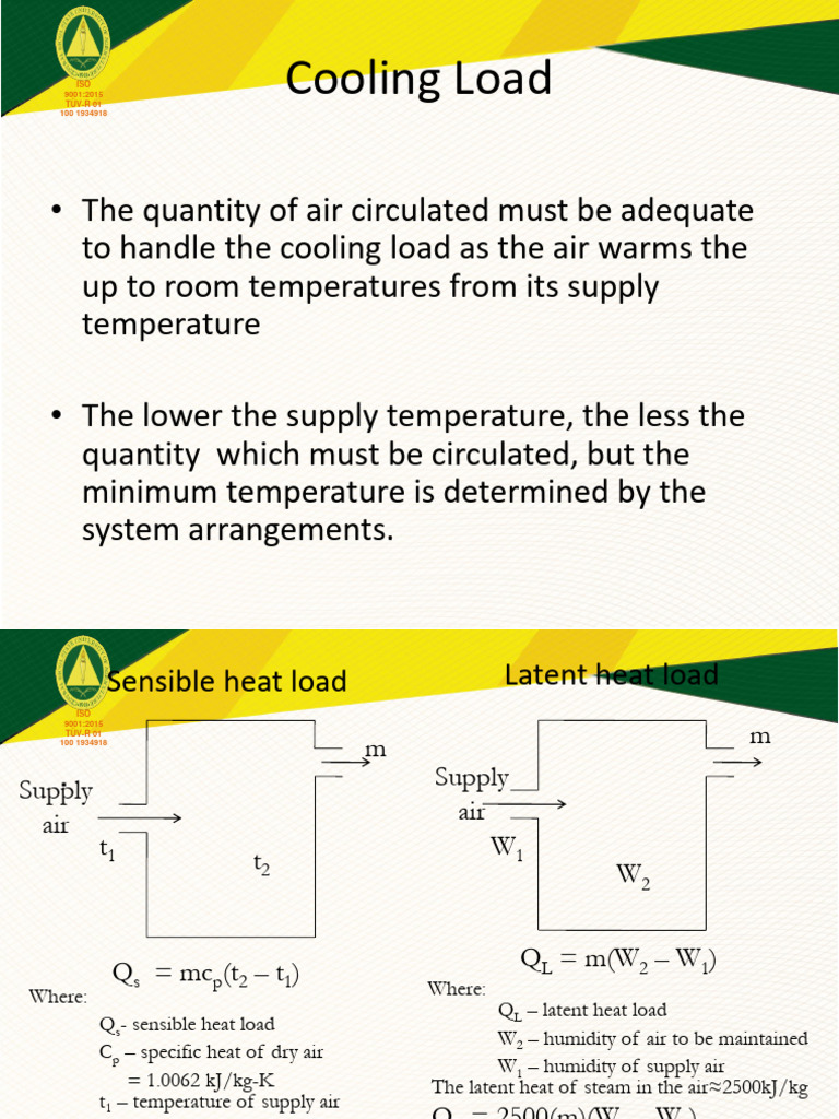 Heat Load | PDF