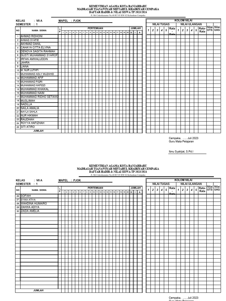 Daftar Nilai & Hadir Guru Mapel | PDF