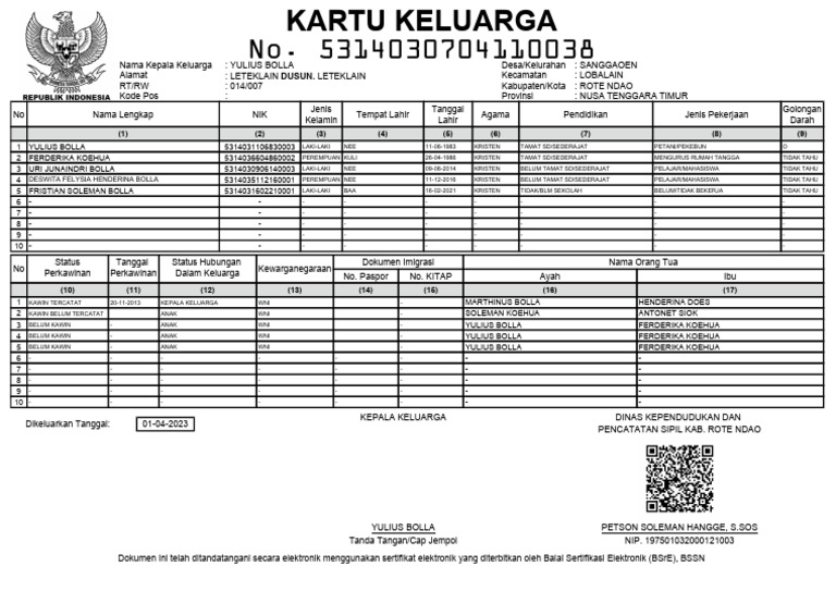 KK Yulius Bolla | PDF