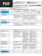 PR2 Q1W2L2 - PPT - Research Variables | PDF | Dependent And Independent Variables | Random Variable