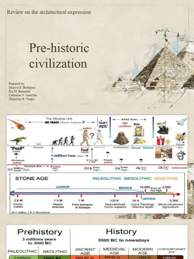 PreHistoric Civilization | PDF