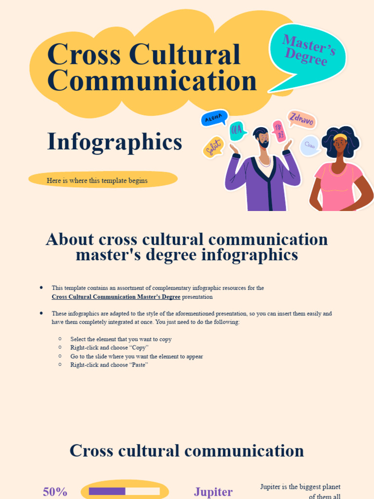 Cross Cultural Communication Masters Degree Infographics | PDF