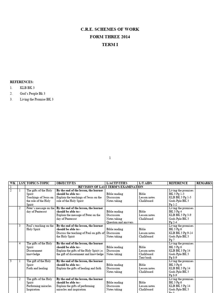 Cre Scheme Form 3 | PDF | Bible | Jeremiah